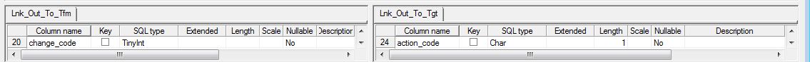 Action Column Field Type