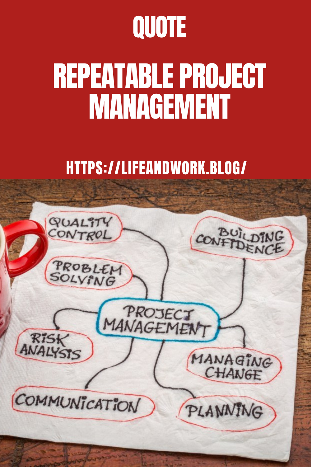 Repeatable Project Management