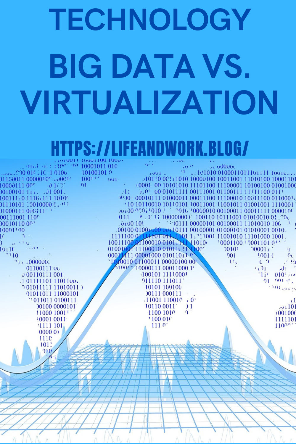 Big Data Vs Virtualization