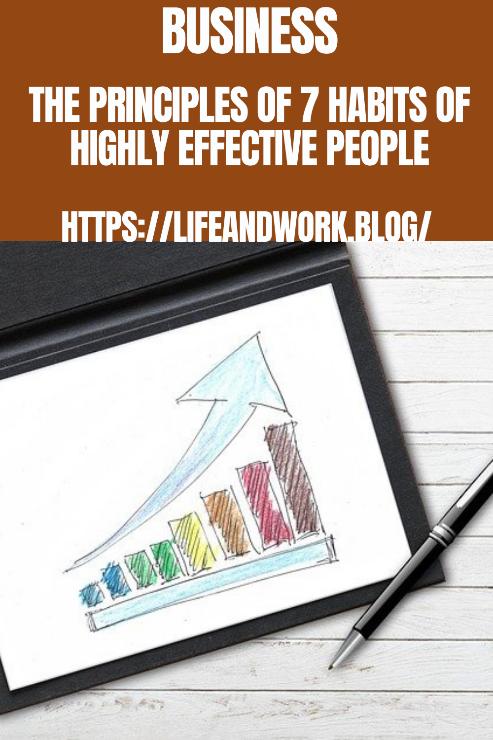 The Principles Of 7 Habits of Highly Effective People