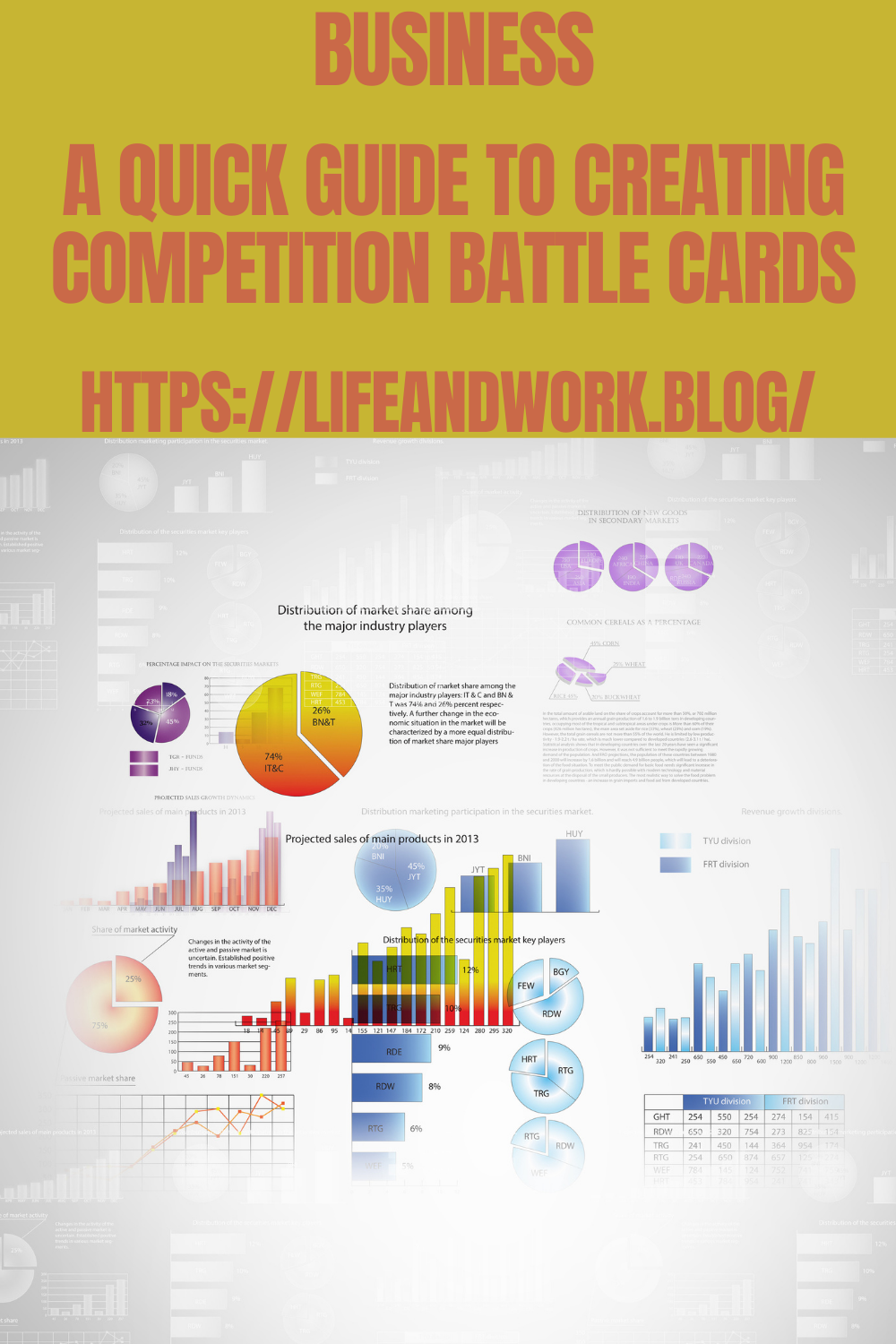 Business – A Quick Guide to Creating Competition Battle Cards