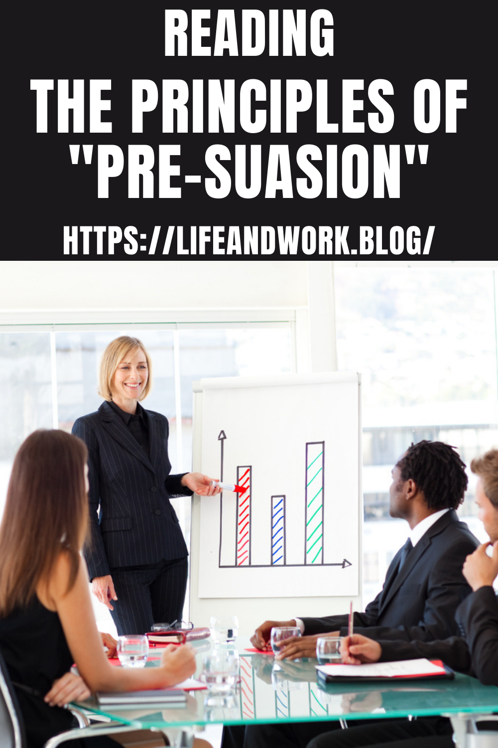 The Principles of "Pre-Suasion"