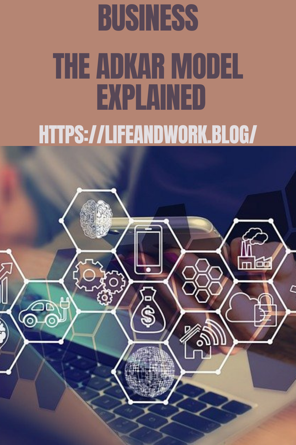 The ADKAR Model Explained