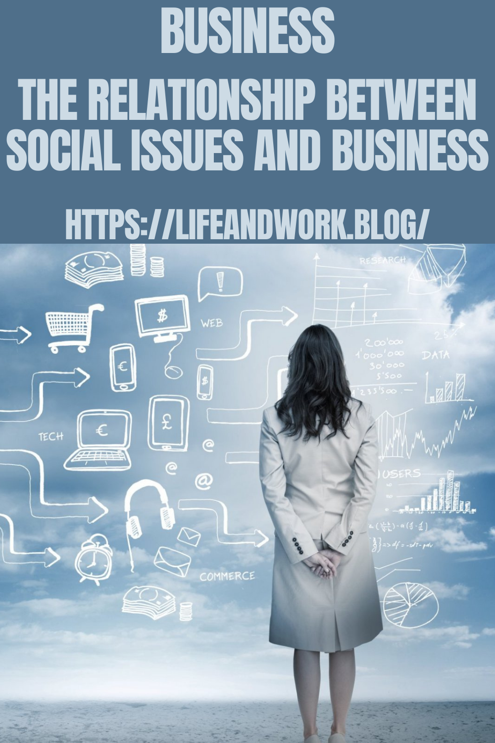 Business – The Relationship Between Social Issues and Business