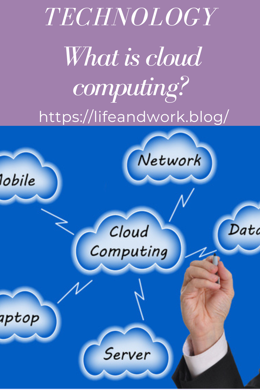 Technology What Is Cloud Computing